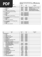 Lampiran Perbup TPP | PDF