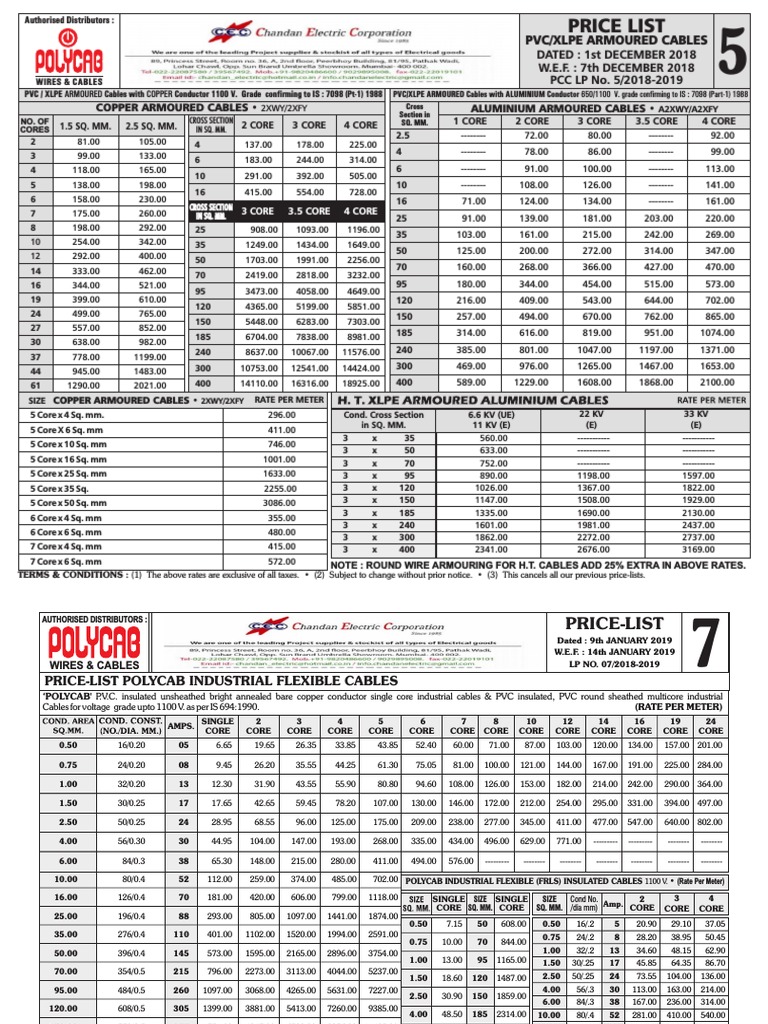 Polycab Pricelist 21-01-2019 | PDF | Coaxial Cable | Wire