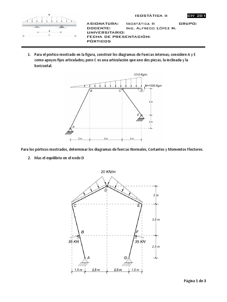 Ejercicios de Isostatica | PDF