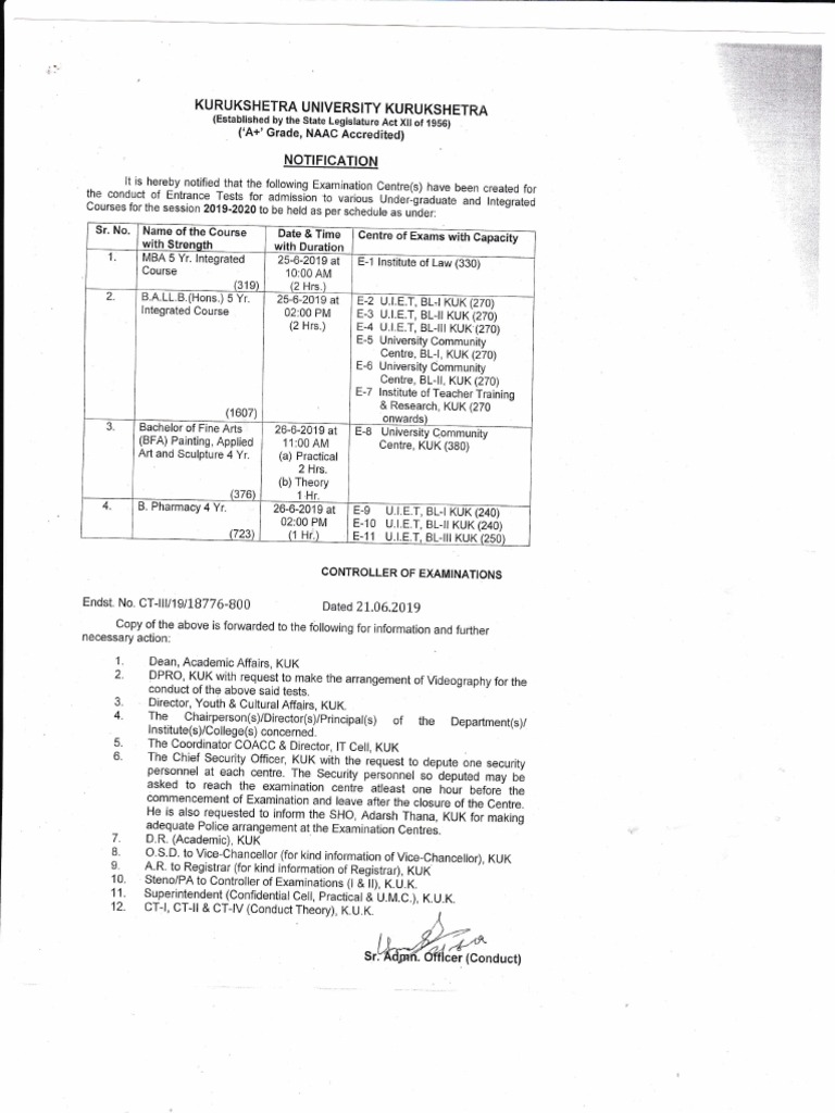 of The: Kurukshetra University Kurukshetra | PDF | Academia