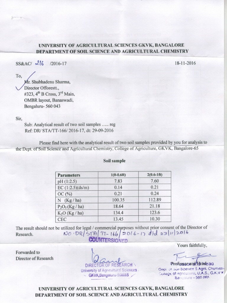 Example - Soil Test Report Scan - Bangalore | PDF