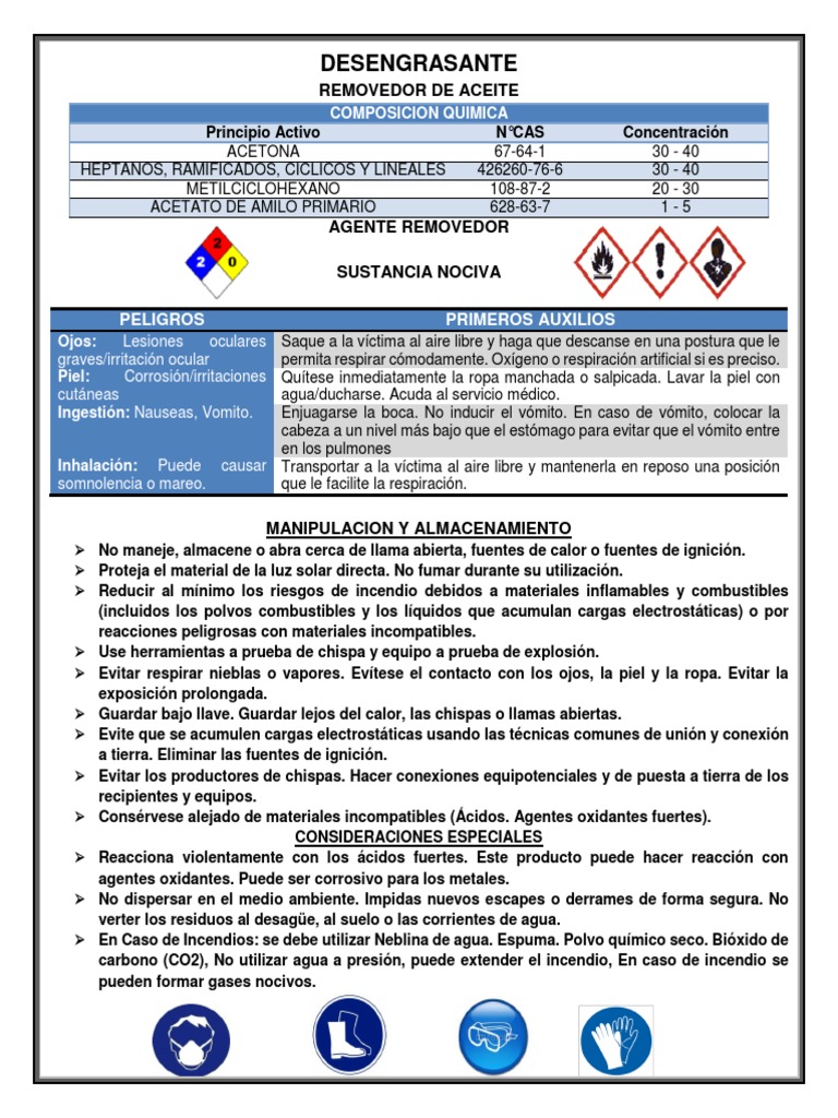 Desengrasante: Composición y Peligros | PDF | Oxígeno | Combustión