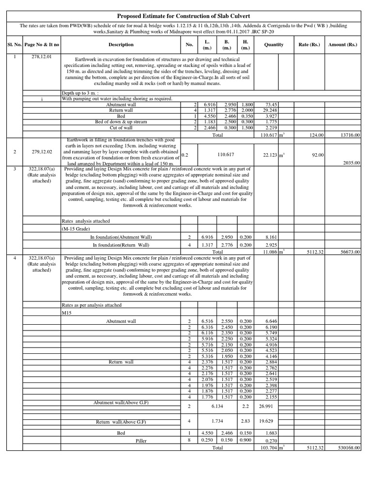 Slab Culvert Sample Estimate | PDF | Construction Aggregate | Concrete