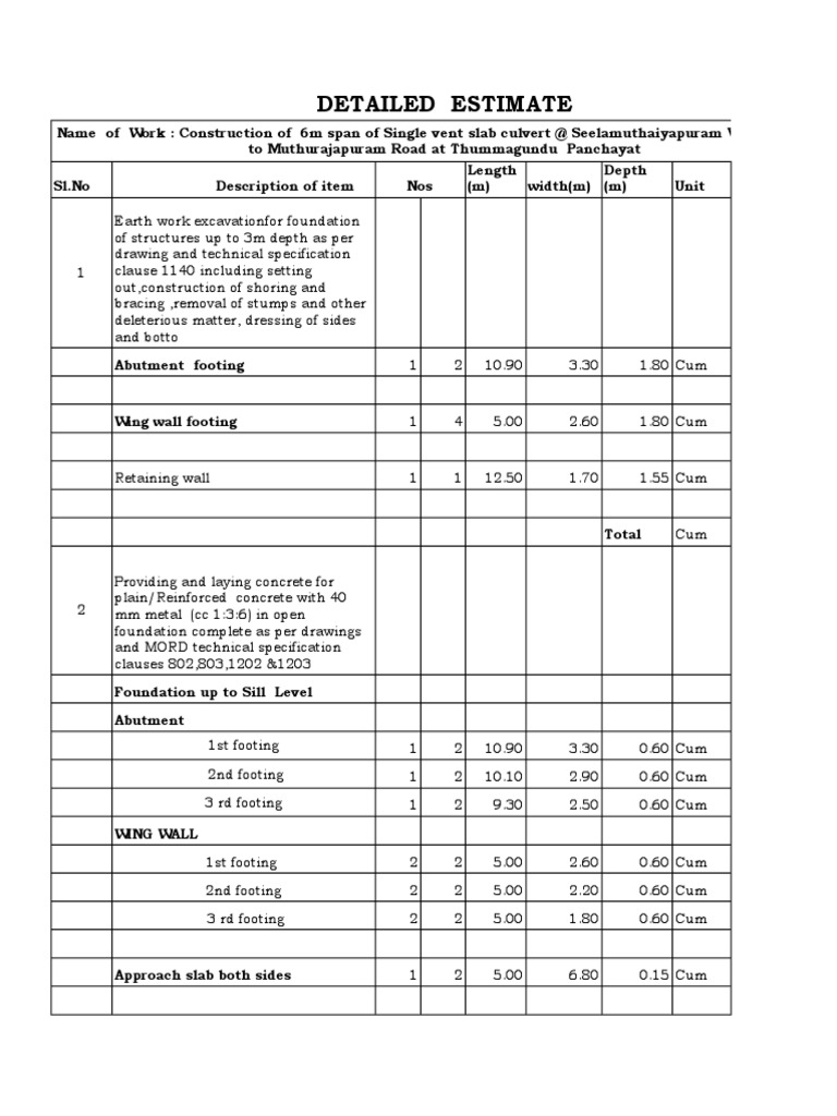 6 M Span Culvert | PDF | Deck (Ship) | Concrete