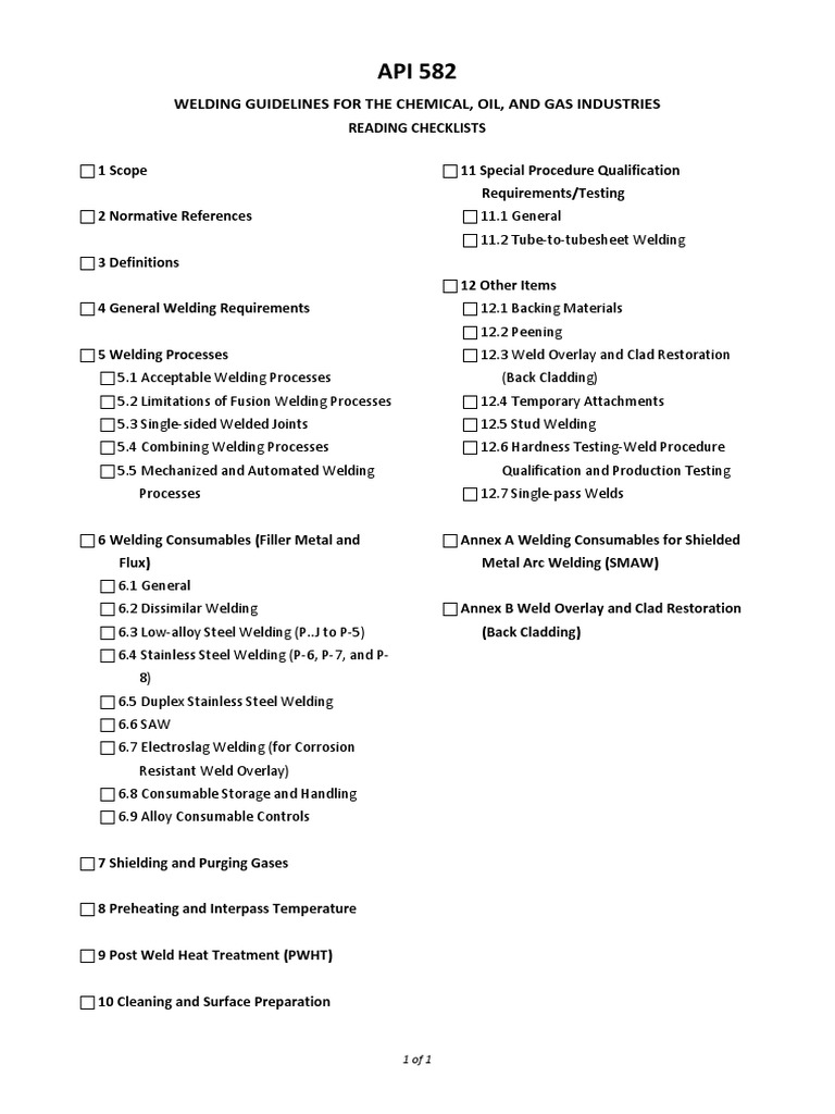API 582 Reading Checklist | PDF