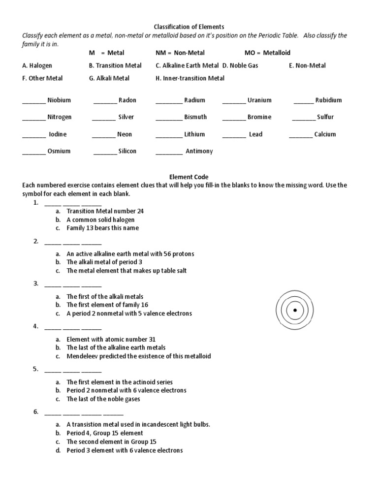 Element Classification and Families Guide | PDF | Chemical Elements ...