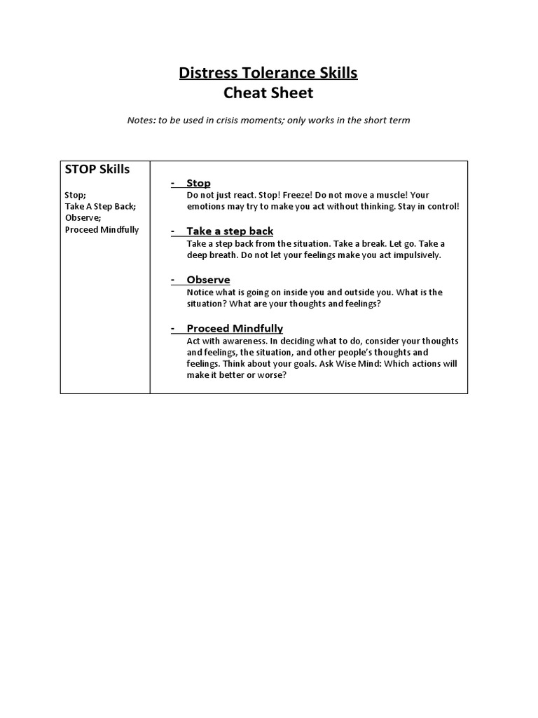 Distress Tolerance Skills Cheat Sheet | PDF | Breathing | Relaxation ...
