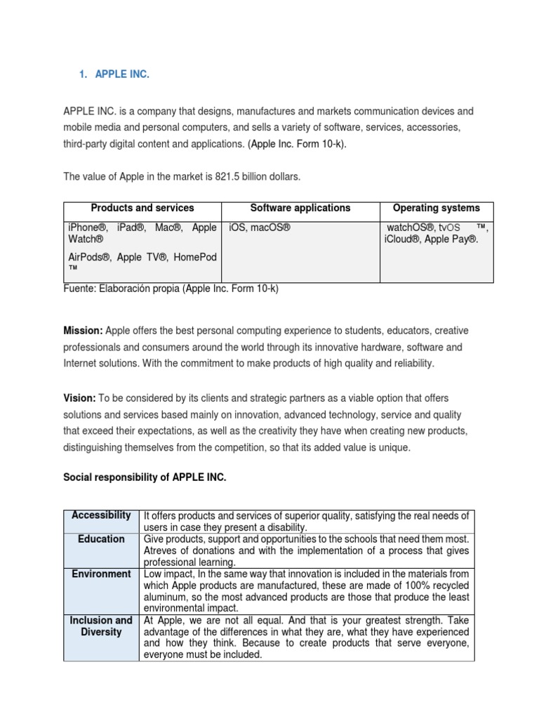 Apple Inc.: Products and Services Software Applications Operating ...