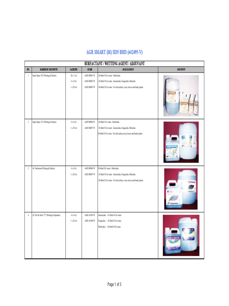 AGR SMART (M) SDN BHD (442495-V) : Surfactant / Wetting Agent ...