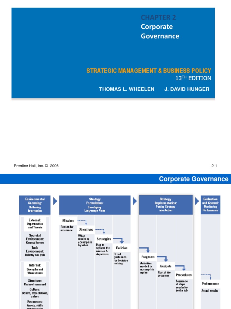 Corporate Governance: Strategic Management & Business Policy | PDF ...