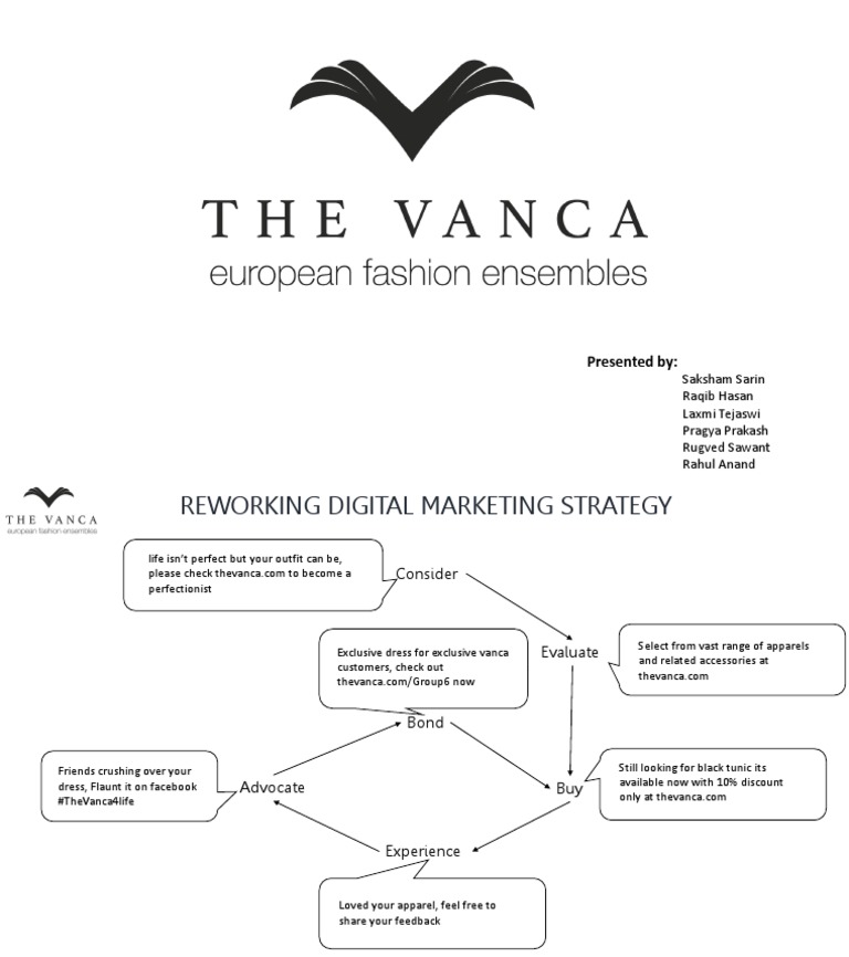 The Vanca Case - Group6 | PDF | Online Shopping | Digital Marketing