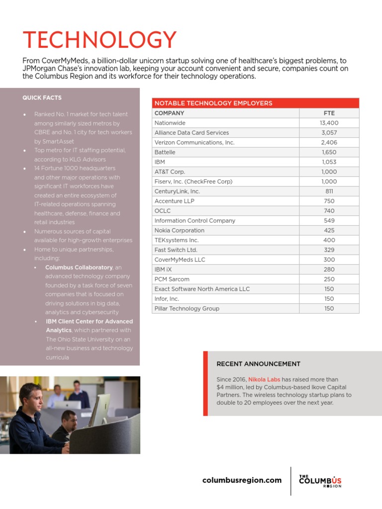 Technology Spotlight | PDF | System Administrator | Ibm