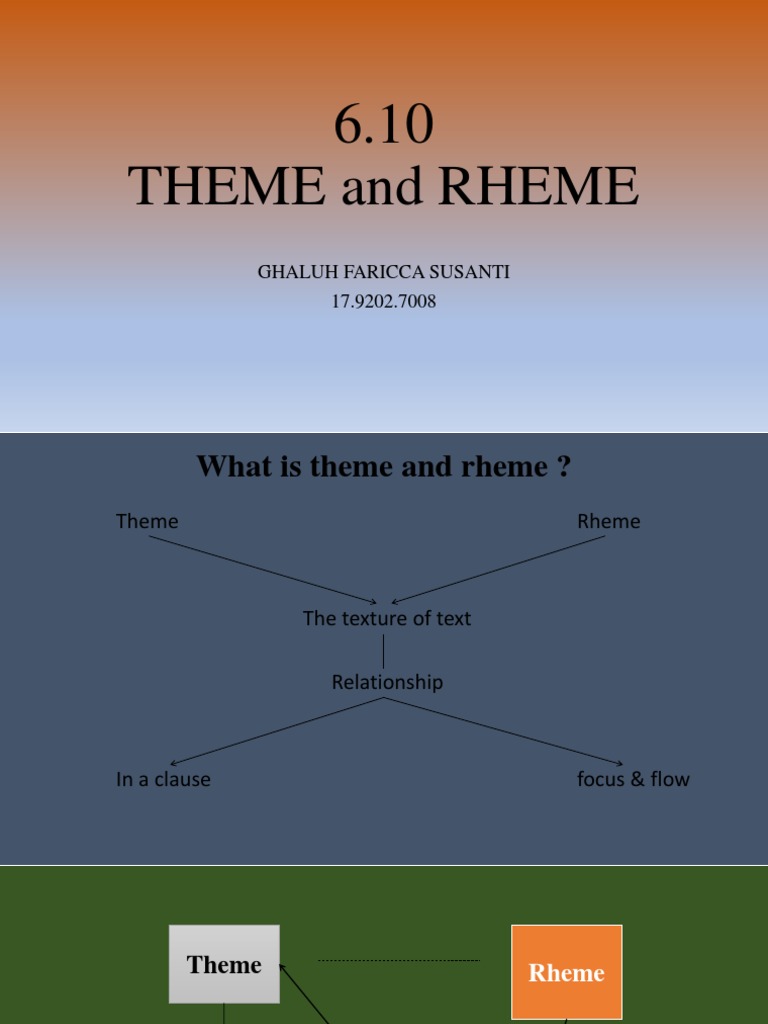 Theme and Rheme | PDF | Human Communication | Linguistics