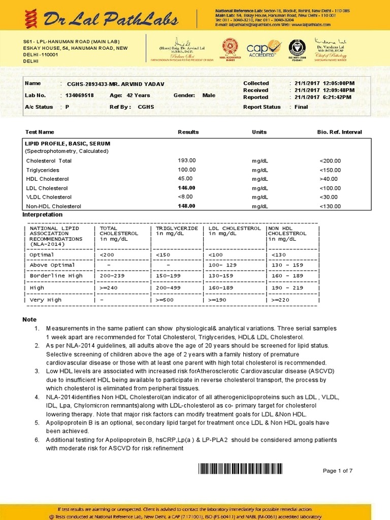 Lal Path Report | PDF | Cholesterol | High Density Lipoprotein