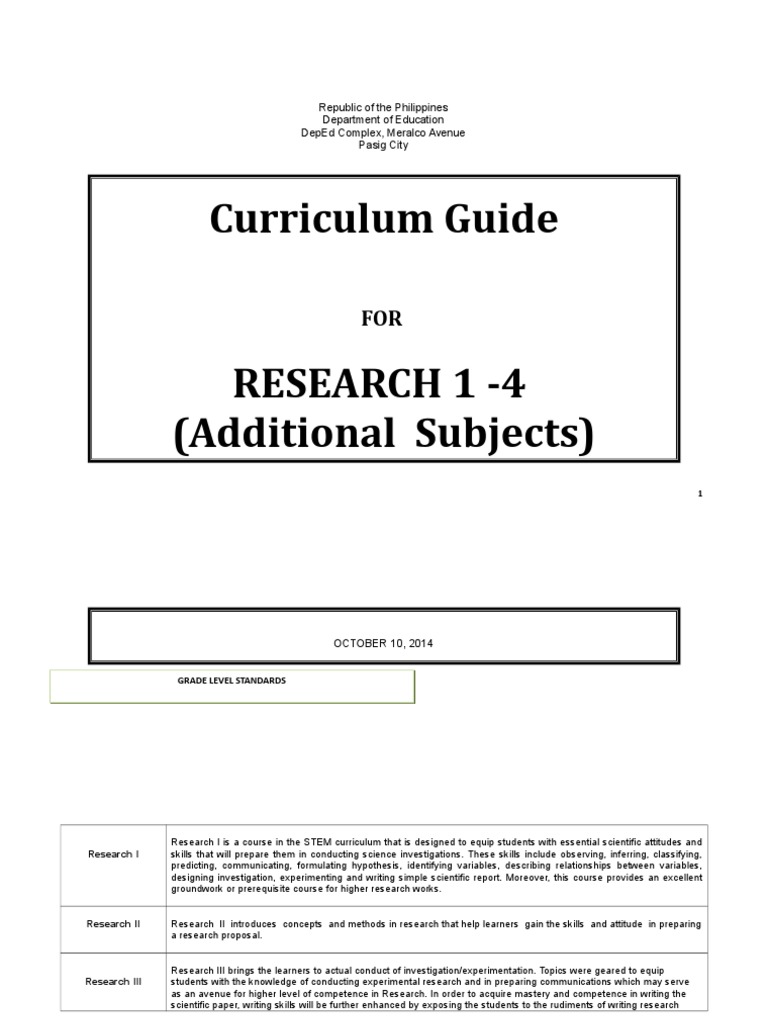 DepEd Research Guide for Grades 7-10 | PDF | Scientific Method | Experiment