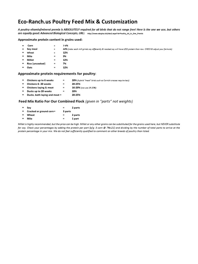 Poultry Feed Mix & Customization | PDF