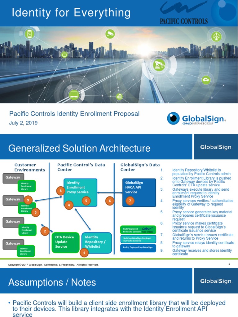GlobalSign Device Identity Service | PDF | Application Programming ...