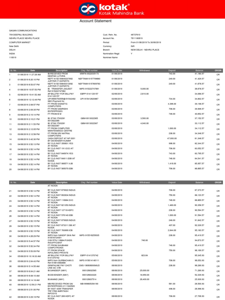 Account Statement: Description Date CR/DR | PDF | Banking | Business