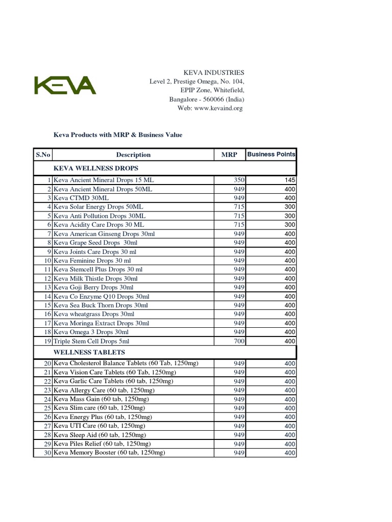 MRP & BP List - 160618015651 PDF | PDF | Shampoo | T Shirt
