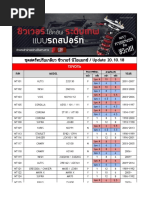 ใบเสนอราคาสายพานรถยนต์ PDF | PDF