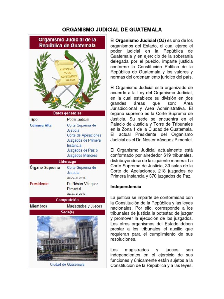 Organismo Judicial de Guatemala | PDF | Jurisdicción | Esfera pública