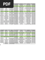 John Deere Gator Manufactured Year From Serial Number Lookup Table ...
