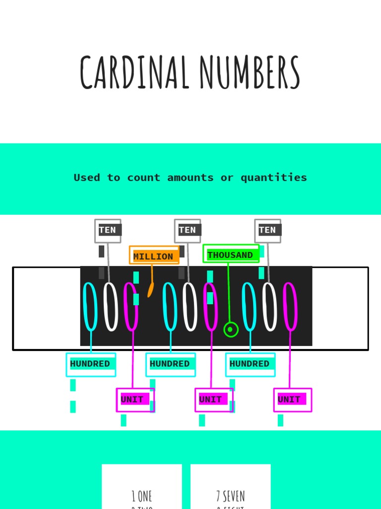 Cardinal Numbers: Used To Count Amounts or Quantities | PDF | Sports