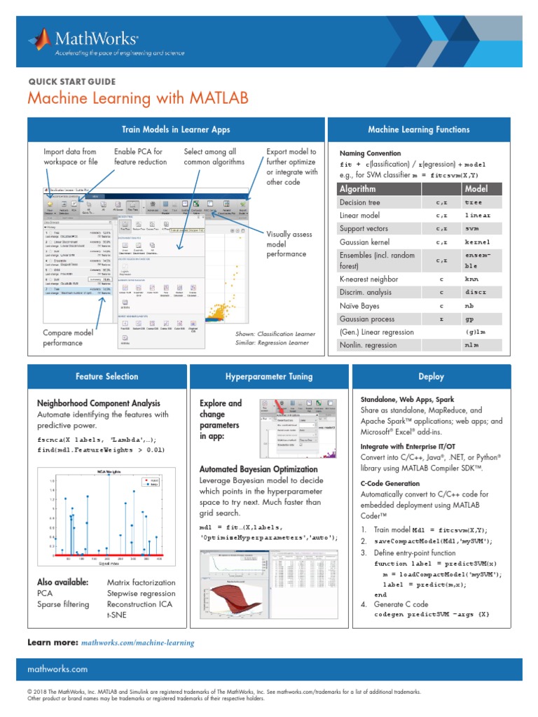 Machine Learning Quick Start Guide | PDF | Matlab | C (Programming ... Machine Learning Quick Start Guide | PDF | Matlab | C (Programming ...
