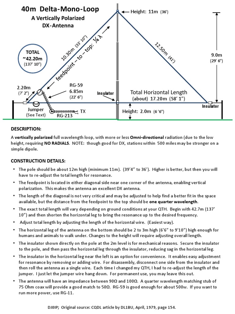 40m Delta-Mono-Loop PDF | PDF | Antenna (Radio) | Broadcast Engineering