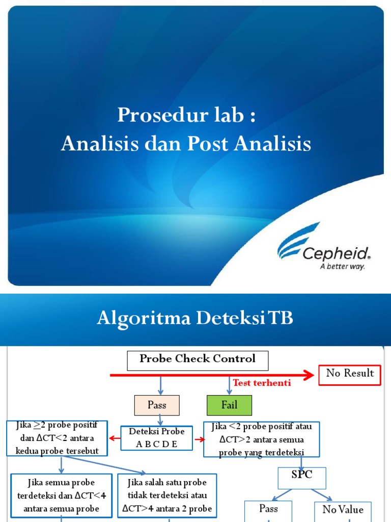 Prosedur Lab TCM (Analisis Dan Post Analisis) - REV 110319 | PDF