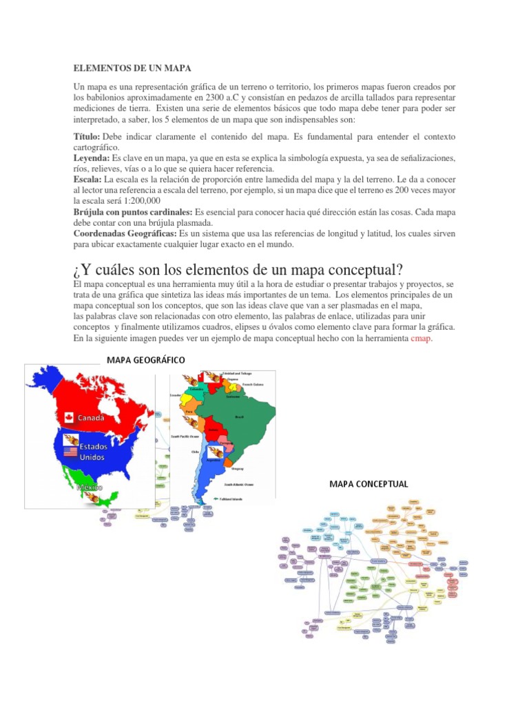 Elementos de Un Mapa