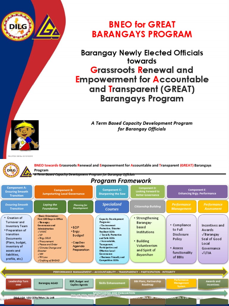 Sam Framework - Bneo For Great Brgys. Program | PDF | Governance ...