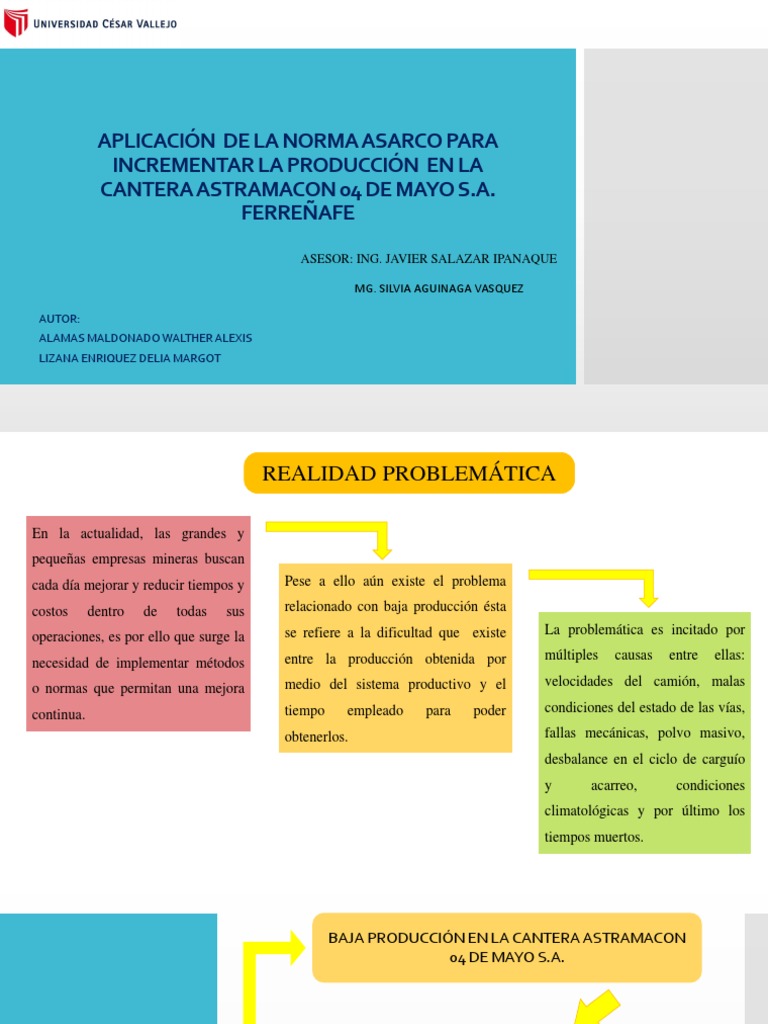 Norma Asarco | PDF | Minería | Sustentabilidad