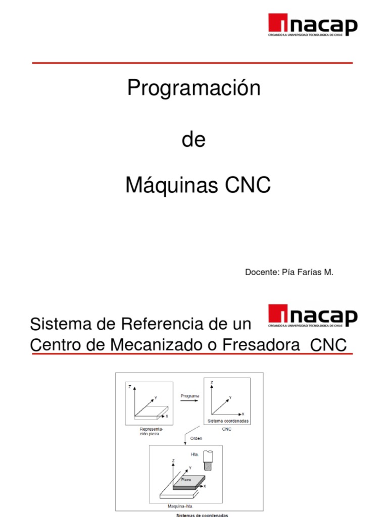 Presentación CNC 5 | PDF | Control numerico | Sistema coordinado