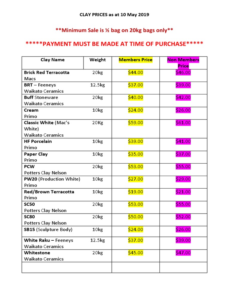 Clay Prices List May 2019 | PDF