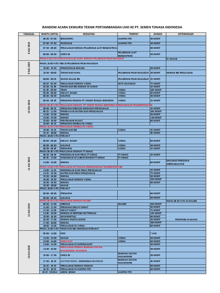Random Kegiatan Ekskursi. Jandi Sebar | PDF
