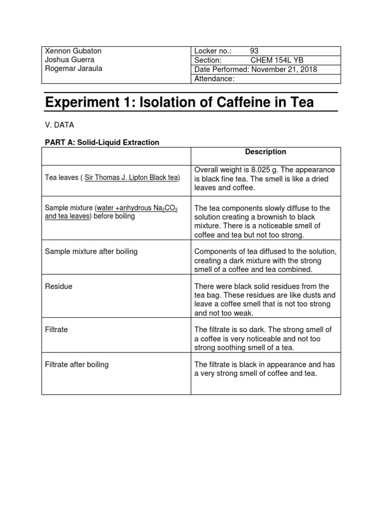 Isolation of Caffeine From Tea | PDF | Solution | Solvent