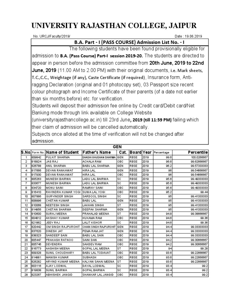 University Rajasthan College, Jaipur: B.A. Part - I (PASS COURSE ...