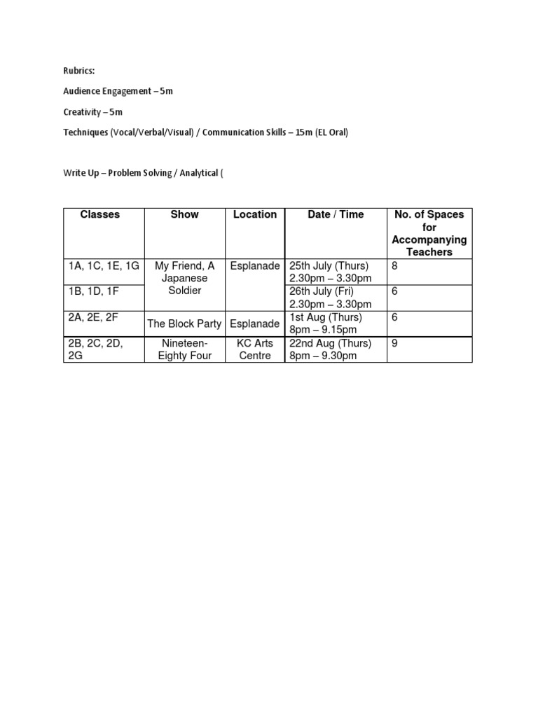 Event Schedule and Rubric Details | PDF | Art