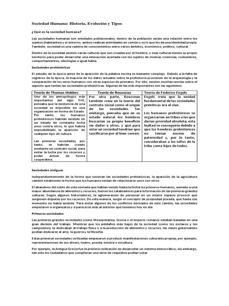 Taller Sociedad Humana 1 | PDF | Sociedad | Homo Sapiens