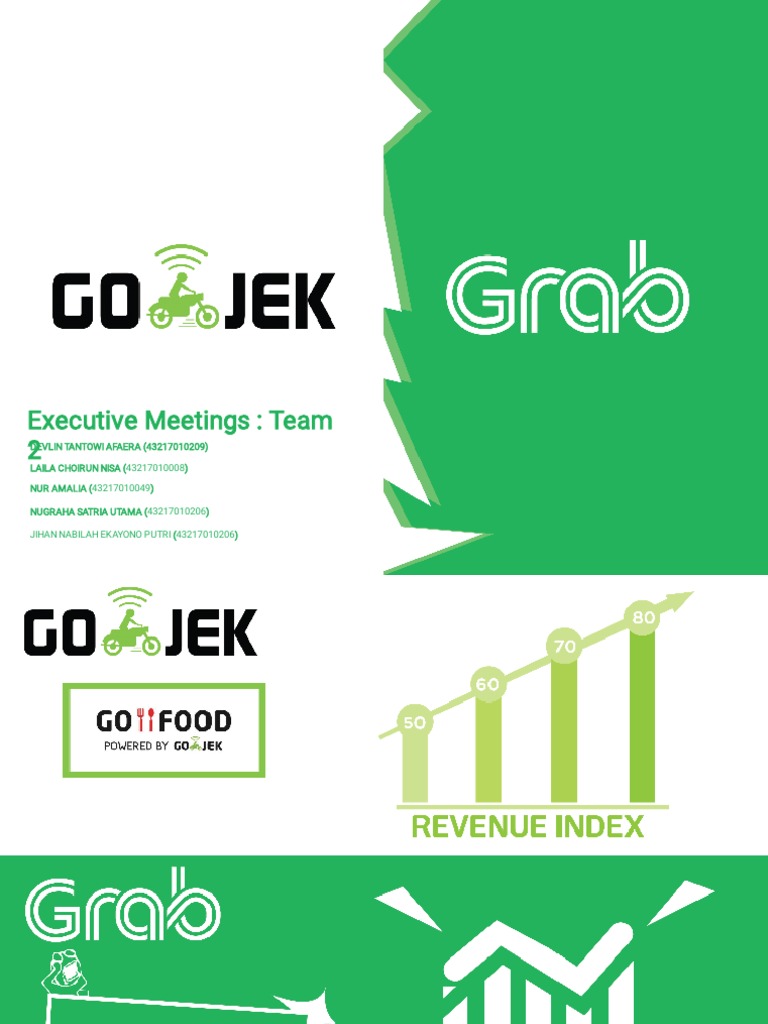 Gojek VS Grab | PDF | Mobile App | Marketing