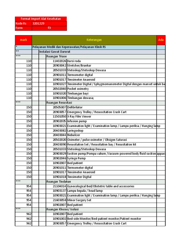 Format Import Alkes | PDF | Endoscopy | Electrocardiography