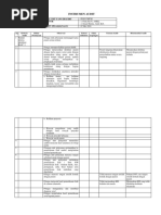 Contoh - Dokumen Hasil Audit Internal | PDF