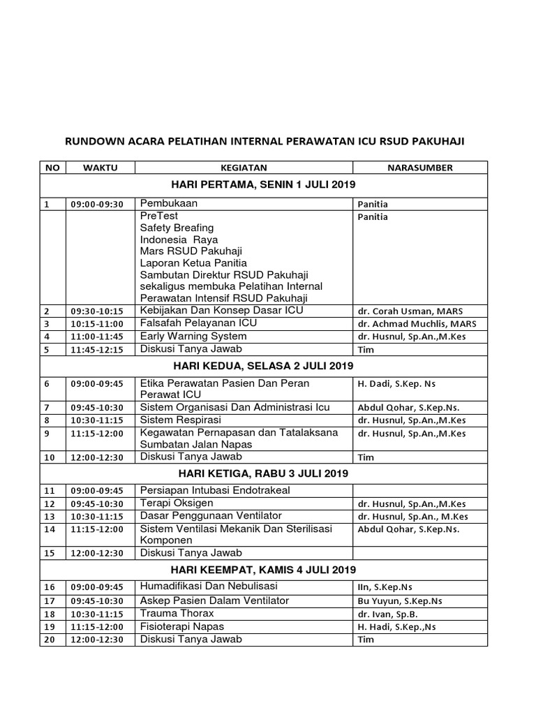 Rundown Acara Pelatihan Internal Perawatan Icu Rsud Pakuhaji | PDF