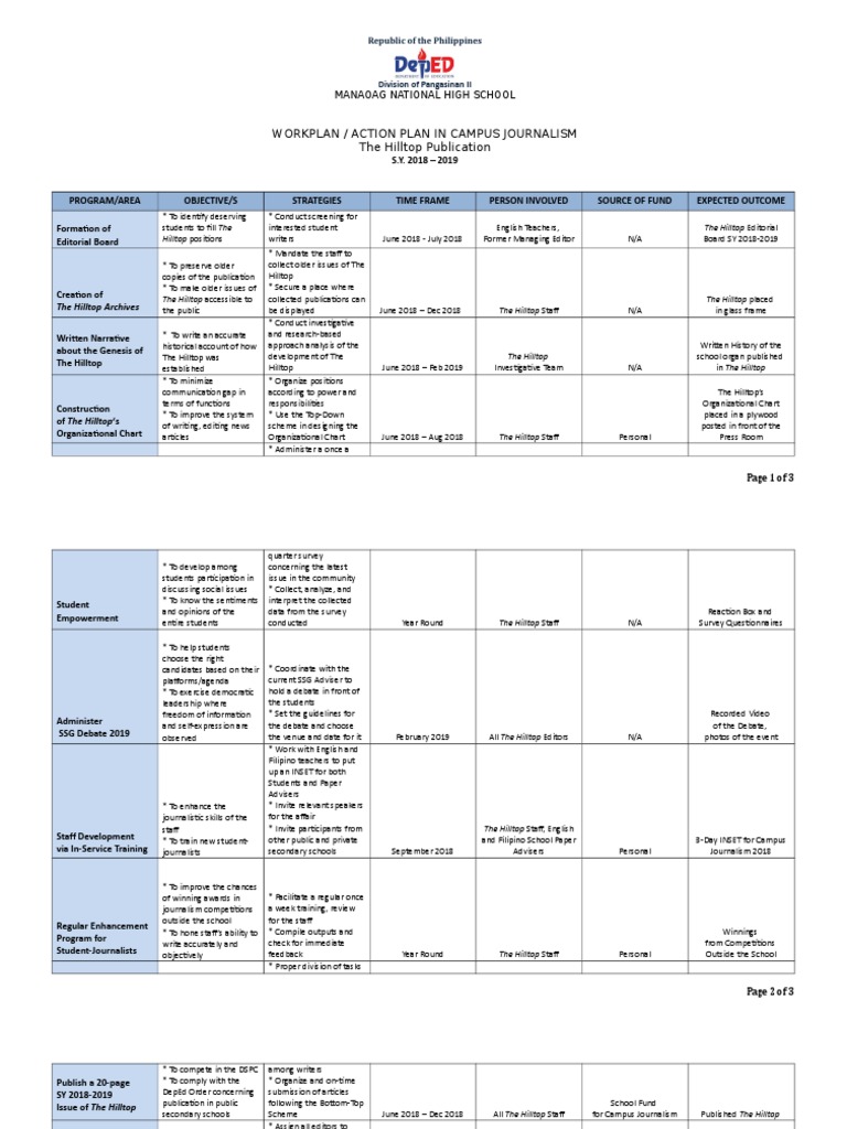 Workplan / Action Plan in Campus Journalism The Hilltop Publication ...