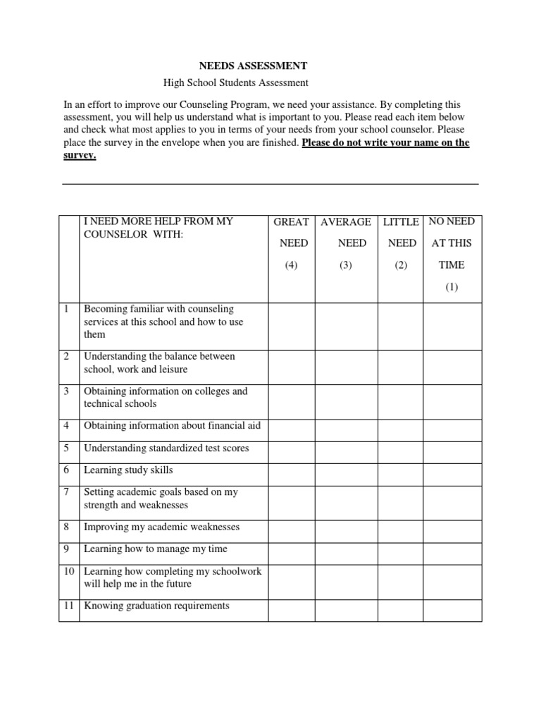 Needs Assessment Survey | PDF | Needs Assessment | Educational Assessment