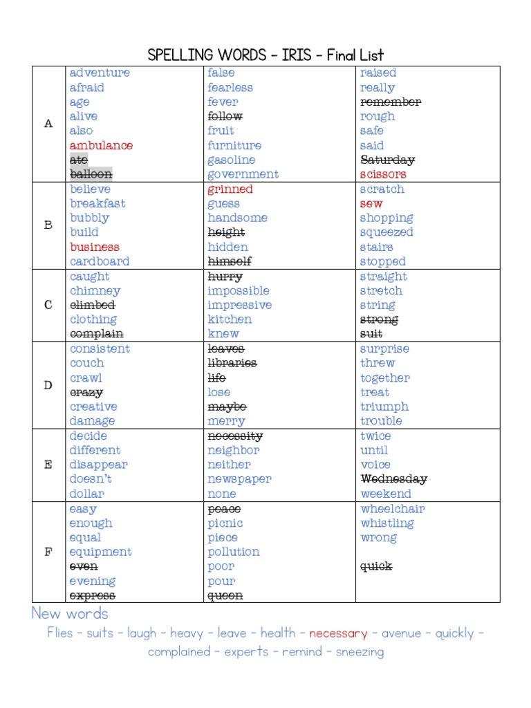 Spelling Words - Iris - Final List | PDF