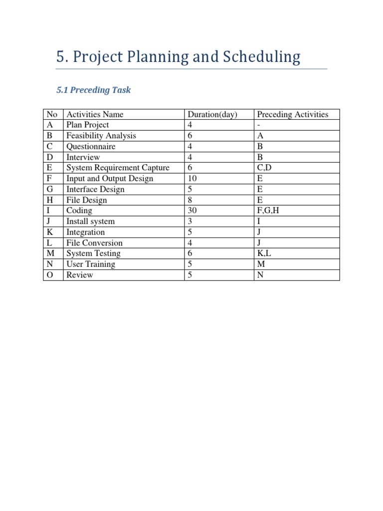 Project Planning And Scheduling 5 1 Preceding Task PDF