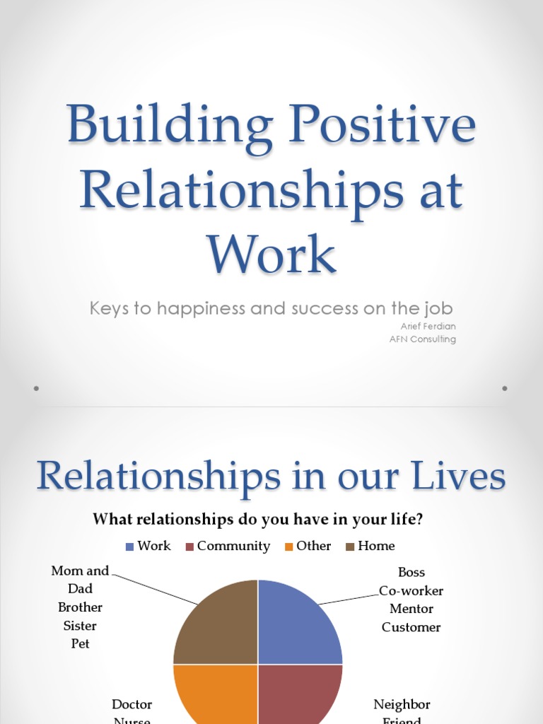Building Positive Workplace Relationships | PDF