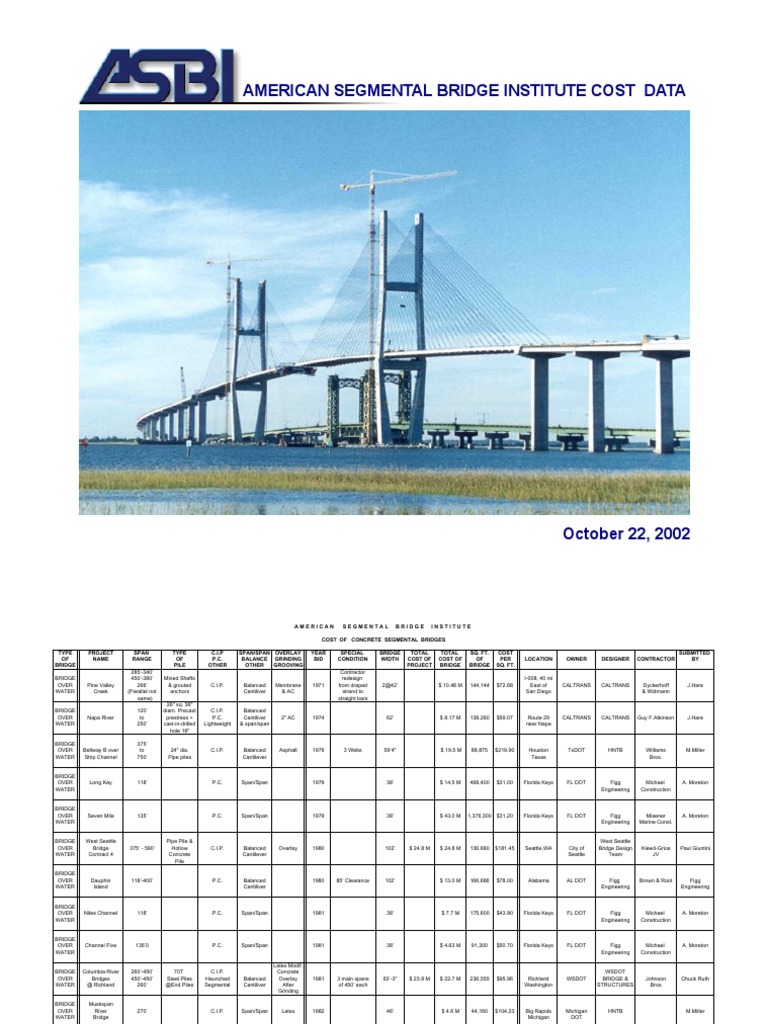 Segmental Bridges Cost Data | PDF | Deep Foundation | Bridge